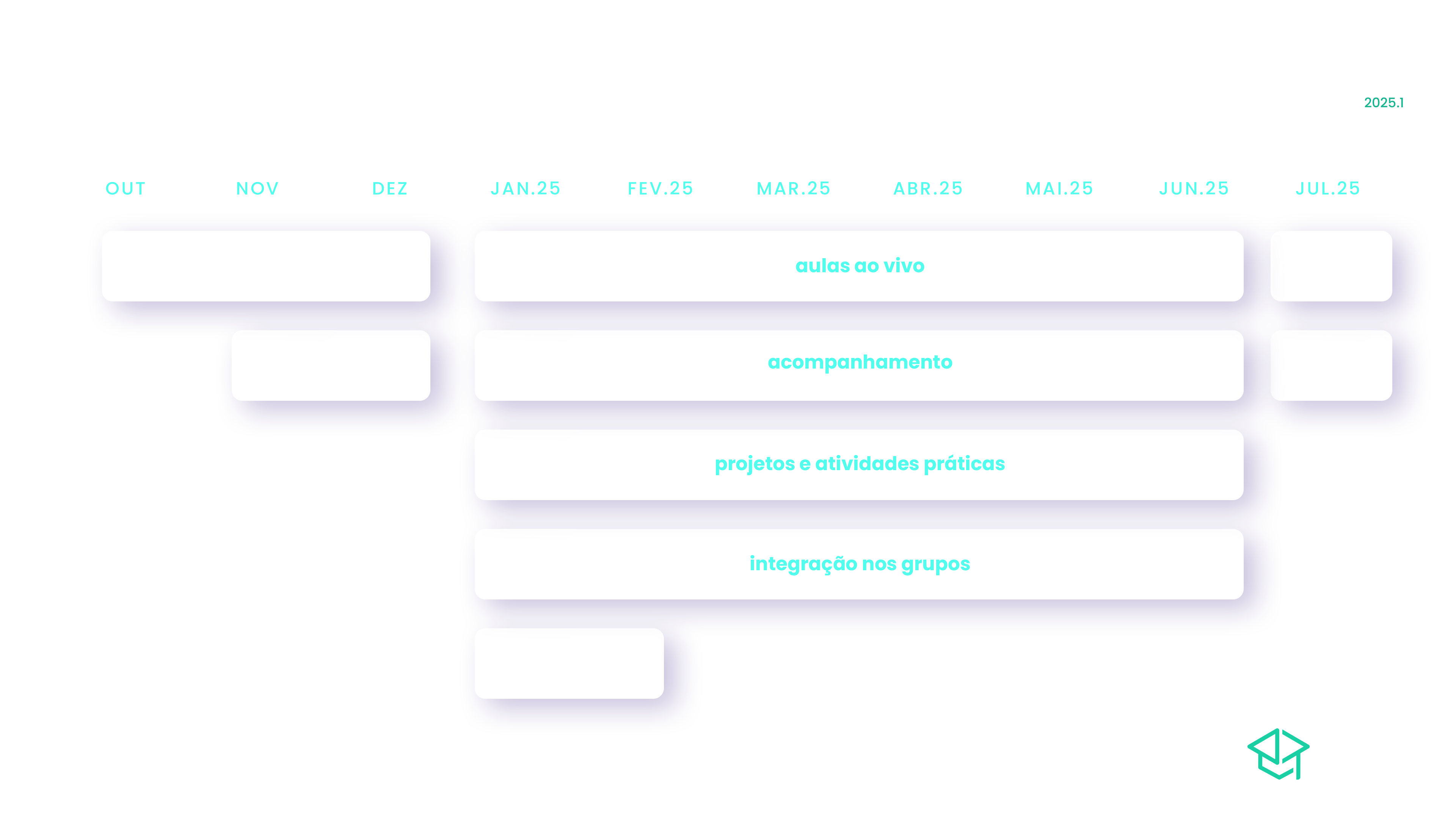 First Class | brainstorm.academy